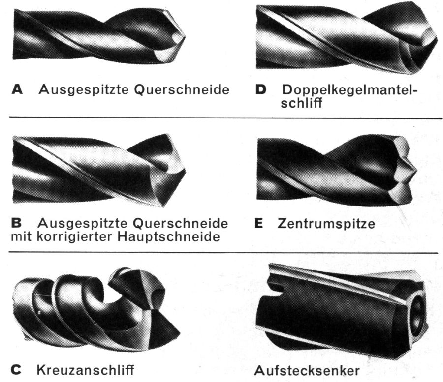 Bohrer – Präzisionswerkzeugmechaniker-Wiki