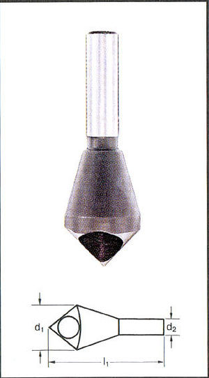 Senker – Präzisionswerkzeugmechaniker-Wiki